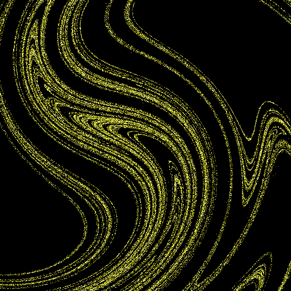 Ikeda attractor