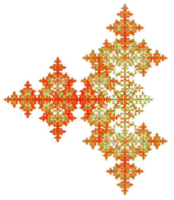 Five center factorization for the Mandelbrot set
